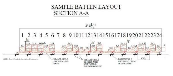 Architectural Design Flexibility Evolves with Wood Rainscreen Siding