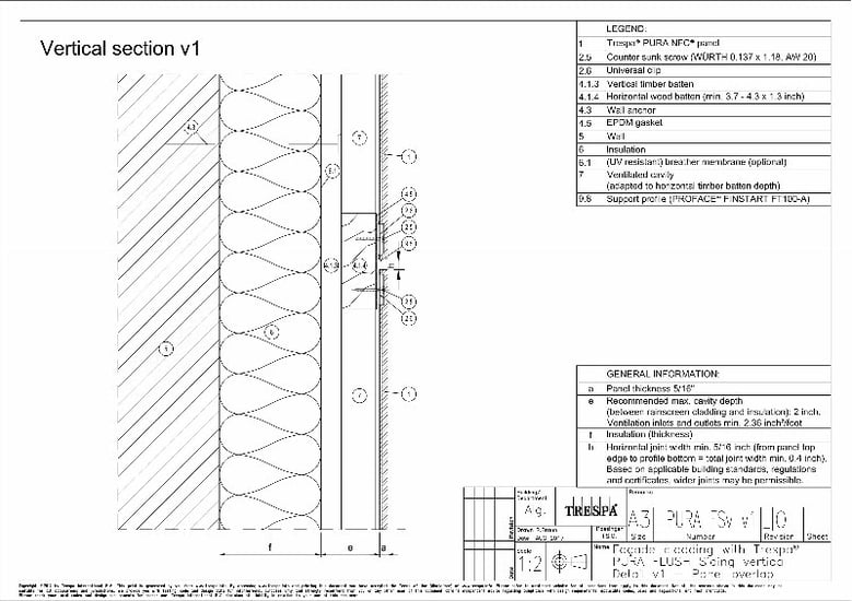 Trespa Pura Siding for Architects - Vertical Cladding Details