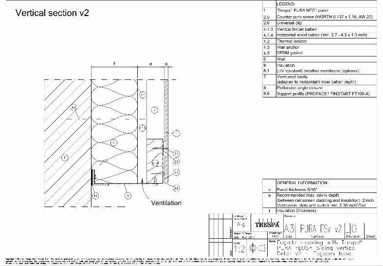 Trespa Pura Siding for Architects - Vertical Cladding Details