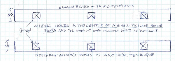 Pro Tips: How to Picture Frame a Wood Deck