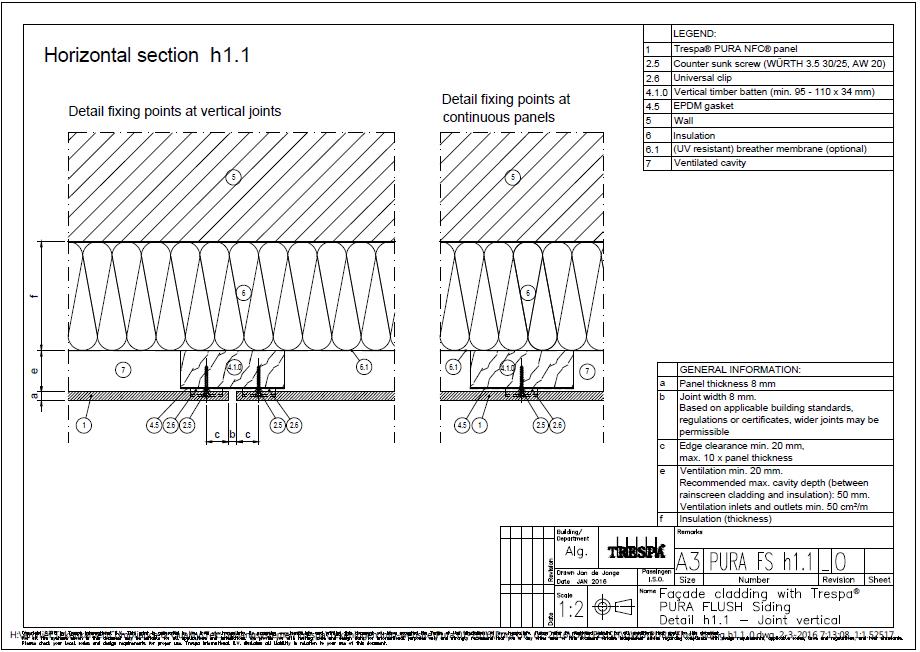 Trespa Pura Siding for Architects